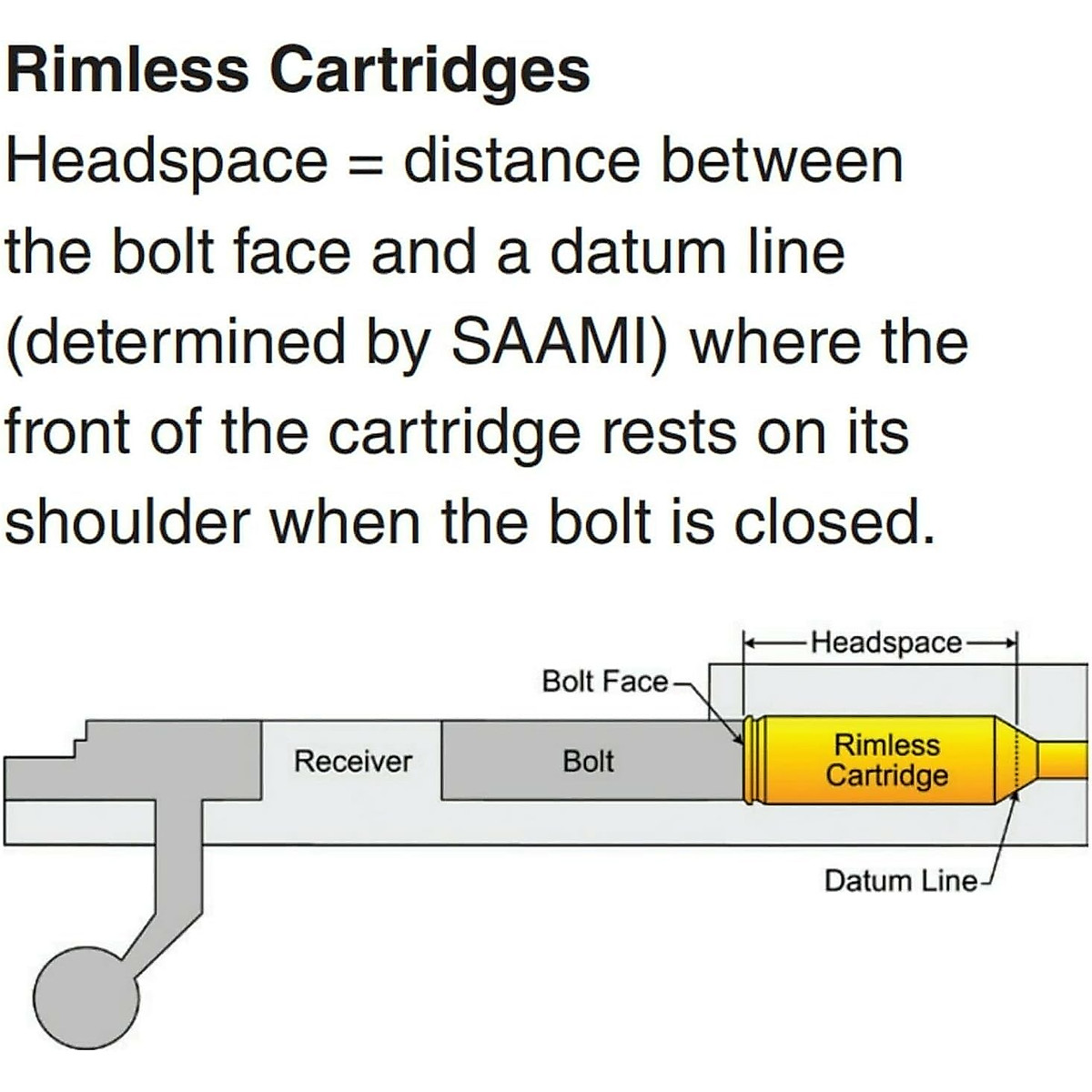Forster Products 30-06, FIELD Headspace Gauge, SAAMI Dimensioned, Rimless, Hardened Steel, Precision Ground