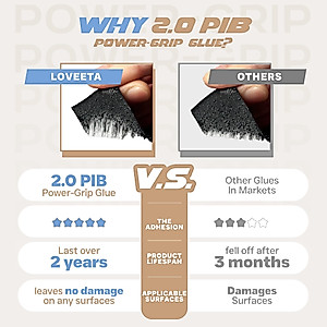 LOVEETA® 4.4'' × 20 Feet Power-Grip Couch Cushion Hook and Loop Tape, 2.0 PIB Heavy Duty Adhesive, Keep Couch Cushions from Sliding, Prevent Cushions from Sliding Outdoor, Mattresses, Carpets