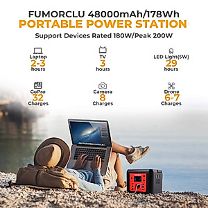 Portable Power Station, Portable Solar Generator,178Wh/48000mAH Backup Lithium Battery with flashlight, Small Electrical Generator with DC/AC/USB Outlets for Outdoor Camping Travel Hunting Blackout