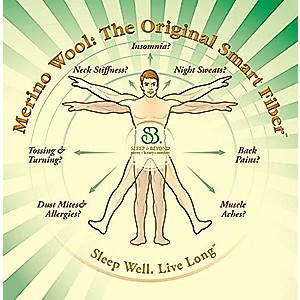 Sleep & Beyond 76 by 80-Inch Organic Merino Wool Mattress Topper, King, Ivory