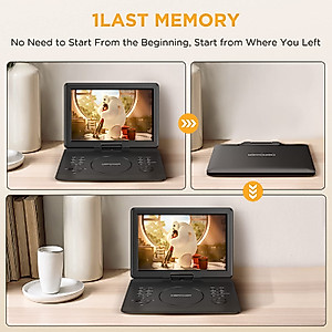 DBPOWER 16.9" Portable DVD Player with 14.1" HD Swivel Large Screen, Support DVD/USB/SD Card and Multiple Disc Formats, 6 Hrs 5000mAH Rechargeable Battery, Sync TV/Projector, High Volume Speaker