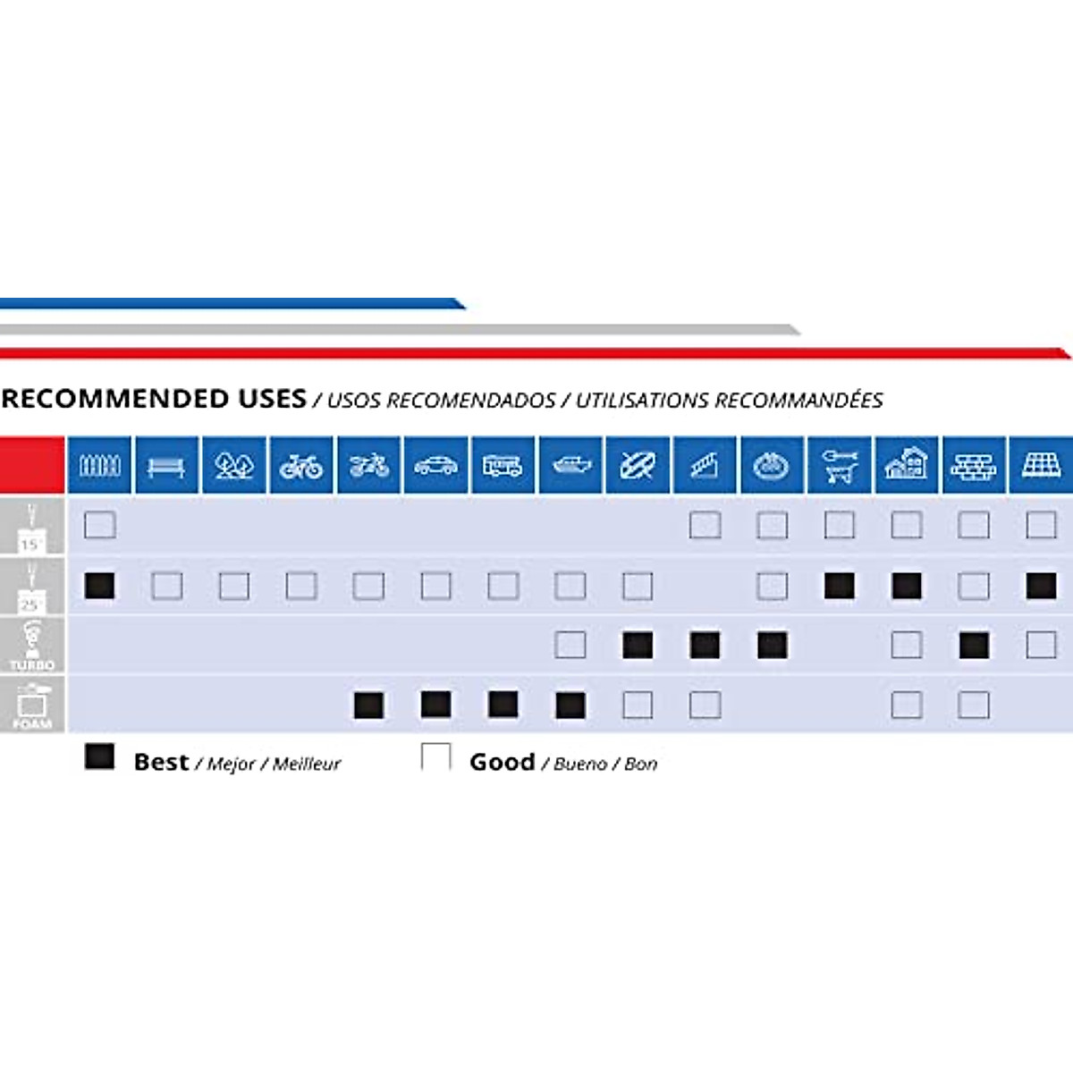 AR Blue Clean BC2N1HSS Electric Pressure Washer-2300 PSI, 1.7 GPM, 13 Amps Quick Connect Accessories, 2 in 1 Detachable Cart, On Board Storage, Portable Pressure Washer, High Pressure, Car, Patio