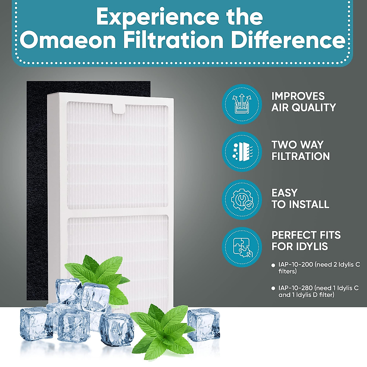 2 Pack Replacement Filters - C - for Idylis Air Purifiers IAP-10-280, IAP-10-200, Part# IAF-H-100C