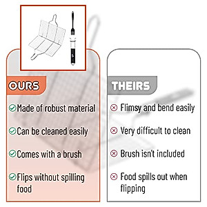 UNCO- Grill Basket, Stainless Steel, Fish Grill Baskets for Outdoor Grill, Vegetable Grill Basket, BBQ Grill Basket, BBQ Basket, Grilling Basket, Fish Basket for Grilling, Grill Accessories.