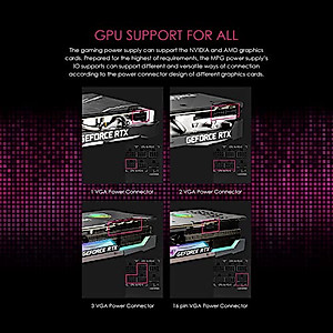 MSI MPG A1000G PCIE 5 & ATX 3.0 Gaming Power Supply - Full Modular - 80 Plus Gold Certified 1000W - 100% Japanese 105°C Capacitors - Compact Size - ATX PSU