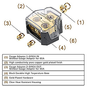TOPSTRONGGEAR 0/2/4 Gauge in 4/8 Gauge Out 2 Way Amp Copper Power Distribution Block for Car Audio Splitter