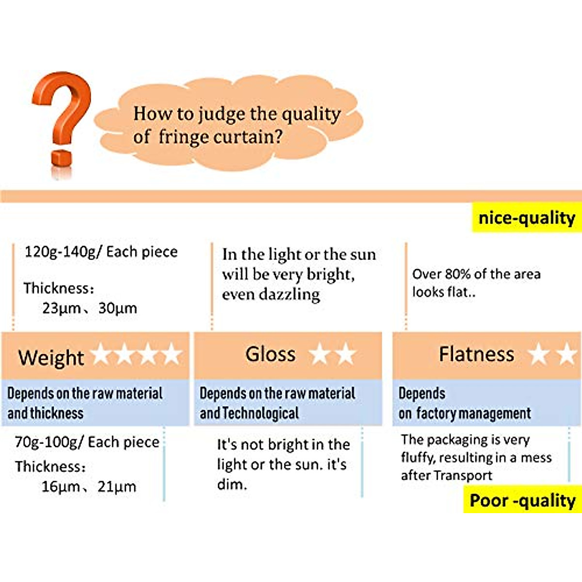 Moohome 2 Pack 3.28 ft x 9.84 ft Metallic Sparkle Silver Fringe Curtains Tinsel Foil Curtains for Party Backdrop Photo Booth Backdrop Door Window Streamer Curtain Party Wedding Background Decor