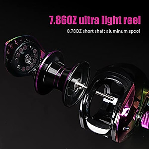 ANGLERDREAM Baitcasting Reel Left Hand 7.2:1 Gear Ratio High Speed Smooth Baitcast Fishing Reel Lightweight Baitcasters 9+1 Shielded Bearings 10 Level Magnetic Brake System Double Handle Casting Reels