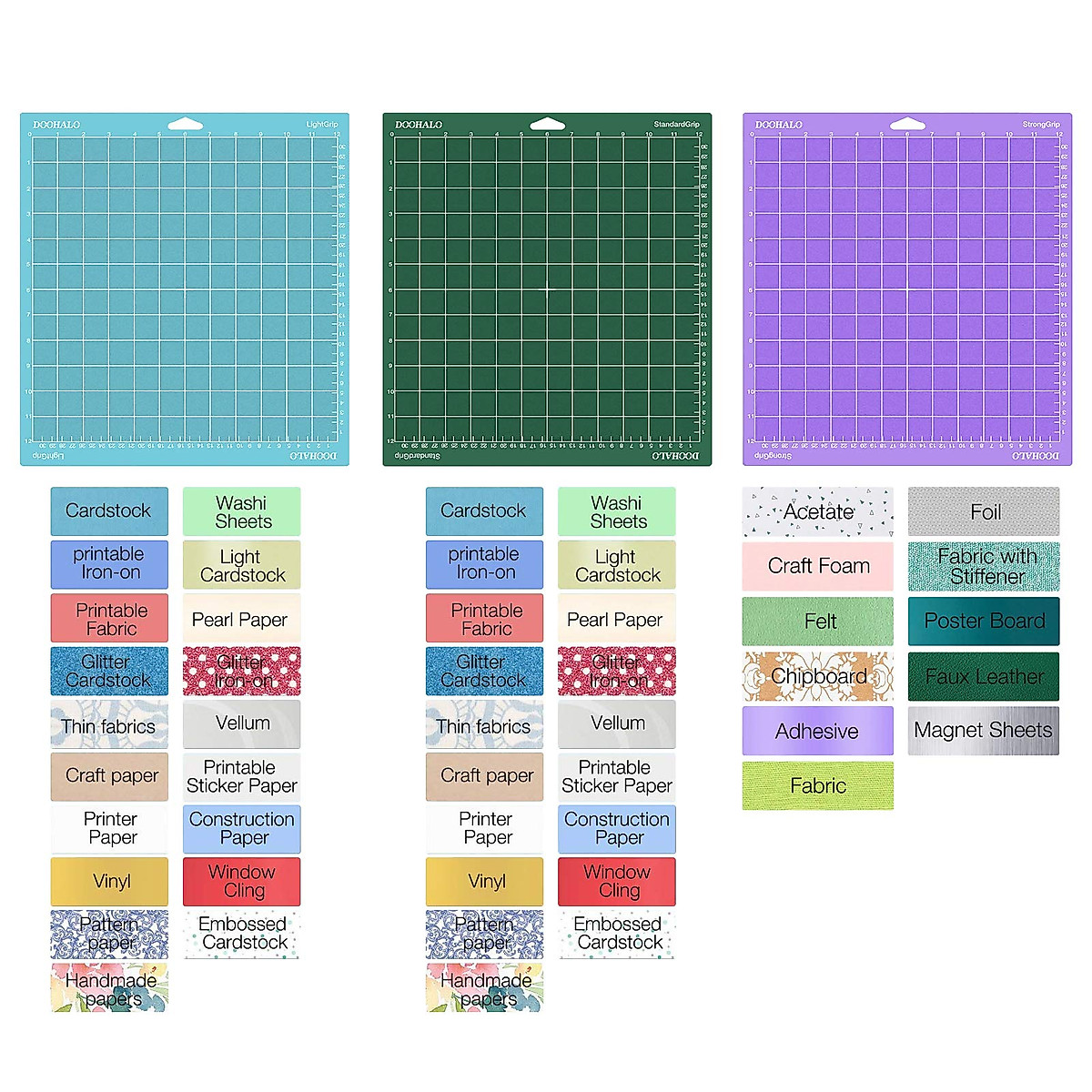 DOOHALO Cutting Mat for Silhouette Cameo 4 Cutting Machine Varietygrip Cutting Mat 12 X 12 inch 3 Pack Replacement Adhesive Mats for Silhouette Cut