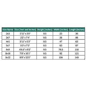 LUXE WEAVERS Marble Effect Abstract Blue 6x9 Area Rug