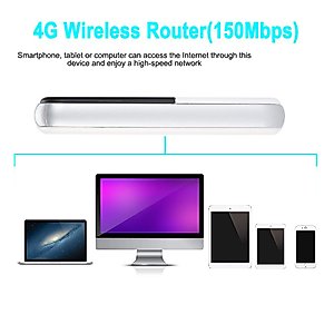 Bewinner Portable 4G Wireless WiFi Router, MF925 4G LTE WiFi Mobile Router, Unlocked Mini WiFi Box Data Terminal Box WiFi Wireless Router/Card Support 4G/LTE-FDD:B1/B3/B5, 3G/WCDMA:B1