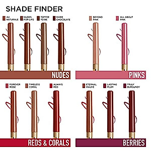 L'Oreal Paris Colour Riche Lip Liner with Omega 3 and Vitamin E, Au Naturale, 0.007 oz.