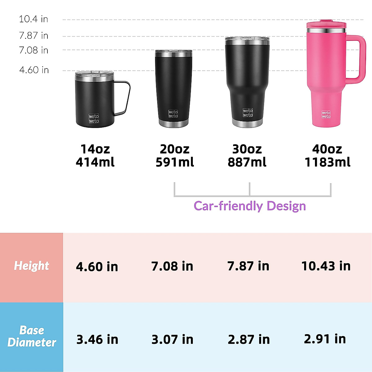 WETOWETO 40oz Tumbler with Handle | Insulated Stainless Steel Travel Mug | 34Hrs Cold & 10Hrs Hot Retention | 100% Leakproof Lid & Straw | Dishwasher Safe + Car Cup Holder Fit (Bright Pink)