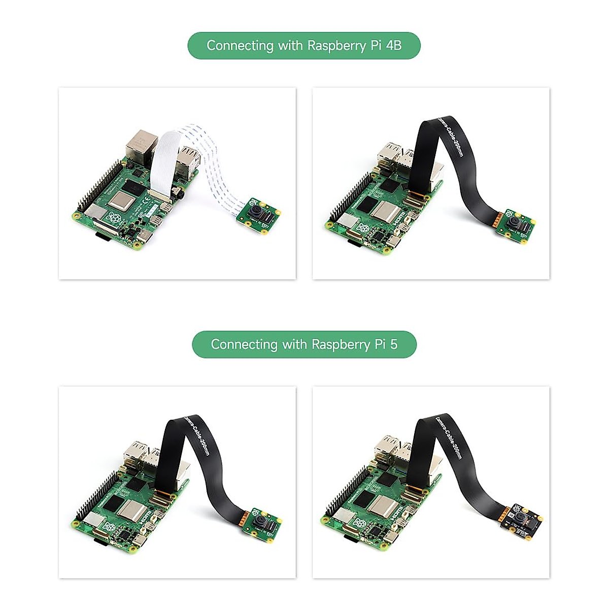 waveshare Kit Compatible with Offical Raspberry Pi Camera V2.1 and CM3/3+/4 Jetson Nano Jetson Xavier NX Support 1080p30 720p60 and 640x480p90 Video Record Comes with 15cm FPC Camera Cable