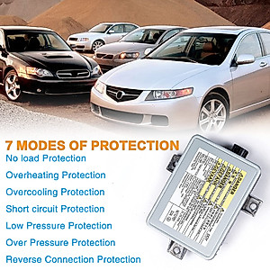 W3T14371 Xenon HID Headlight Ballast Control Unit W/D2S Bulb & Igniter Module Compatible with 02-05 Acura TL/TSX/TL Type-S 04-09 Honda S2000 04-06 Mazda 3