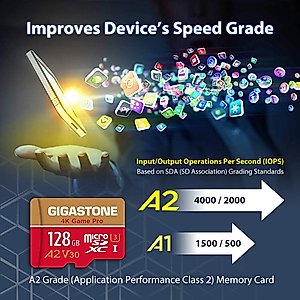 [5-Yrs Free Data Recovery] Gigastone 128GB 2-Pack Micro SD Card, 4K Game Pro MAX, A2 V30 MicroSDXC Memory Card for Nintendo-Switch, 4K UHD Video, Up to 120/80 MB/s, UHS-I U3 C10 with Adapter