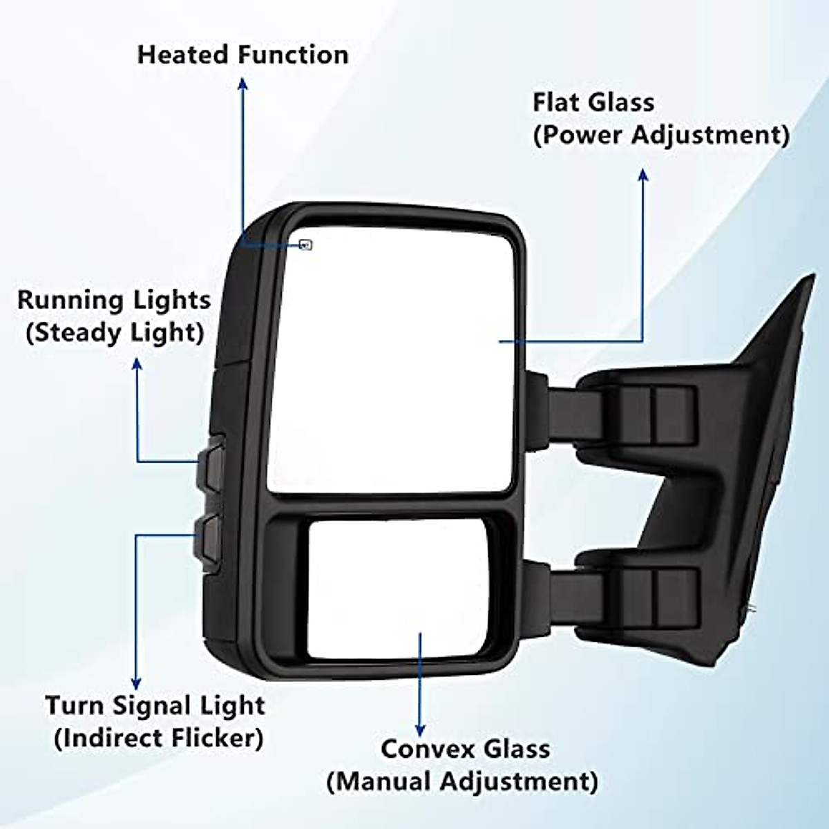 MOTOOS Towing Mirrors Replacement for 1999-2007 Ford F250 F350 F450 F550 Super Duty 2001-2005 Ford Excursion Power Heated Smoke Turn Signal Left Right Driver Passenger Rear View Side Tow Mirrors