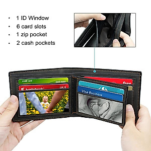WOWTIFY Custom Photo Wallet Personalized Leather Picture Wallet for Men Father