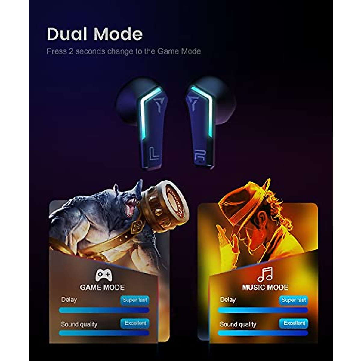 Sanag Wireless Earbuds, Wireless Bluetooth Earbud in-Ear Headphones Game & Music Modes Earbuds, XPRO Bluetooth Headphones Stereo Earbuds 30 Hrs Playtime