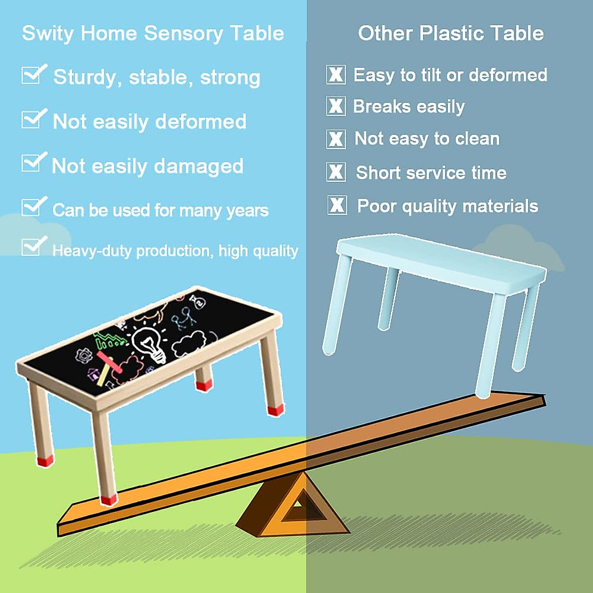 Swity Home Sensory Table 31x21x16 Inch Kids Activity Table with Blackboard & Whiteboard Desktop, Wooden Kids Play Table Art Table Desk for Toddlers Ages 1-12 to Study, Drawing, Craft, Play Sand, Meals