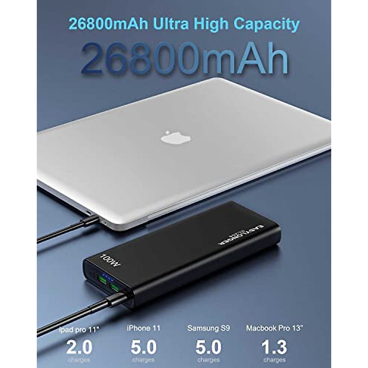 EASYLONGER Portable Laptop Charger, Fast Charging Laptop Power Bank 100W PD USB C 26800mAh Battery Pack for Laptop, Tablet, IPad, Dell, HP, iPhone, Samsung, Android, Switch, and More