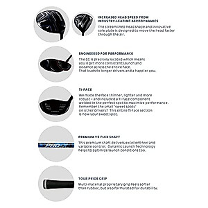 19 Piece Men's Complete Golf Club Package Set with Titanium Driver, 3 Fairway Wood, 3-4-5 Hybrids, 6-SW Irons, Putter, Stand Bag, 5 H/C's - Choose Options! (Regular Size, Special Ti-Face Driver)