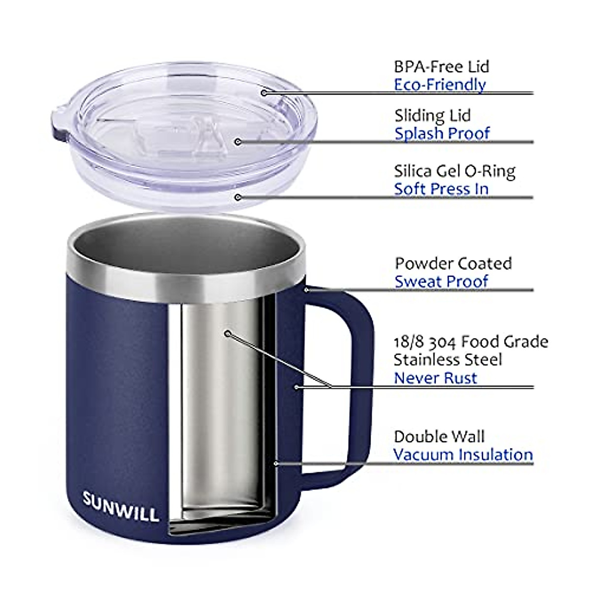 SUNWILL 14 oz Coffee Mug, Vacuum Insulated Camping Mug with Lid, Double Wall Stainless Steel Travel Tumbler Cup, Coffee Thermos Outdoor, Powder Coated Navy Blue