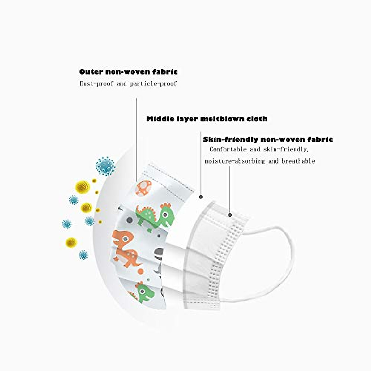 Kids Disposable Face Mask,50 Count 3 Ply Cartoon Face Masks for Children Adorable Print Masks for Boy and Girl,Individually Wrapped