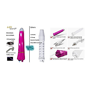 Lift Wand Professional High Frequency Facial Wand Machine Includes 7 Electrodes, and Aluminum Case, Anti Aging Device, Diminish Wrinkles, Scars, Dark Circles, Breakthrough Device for Beauty