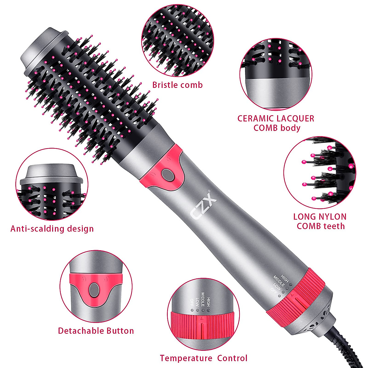 Professional Hair Dryer Brushes Set, 5 in 1 Hot Air Dryer Brush Set with Detachable Hair Brush Comb,One-Step Hot Hair Dryer for Straightening Curling Drying Combing Scalp Massage Styling