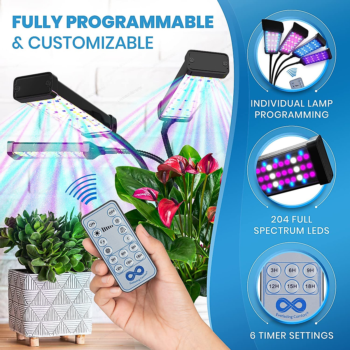 Everlasting Comfort Grow Lights for Indoor Plants Full Spectrum - LED Grow Light (4 Lamps), 3-18 Hour Timer, Adjustable 63" Tripod, Indoor Grow Lights for House Plants, Plant Light for Seed Starting