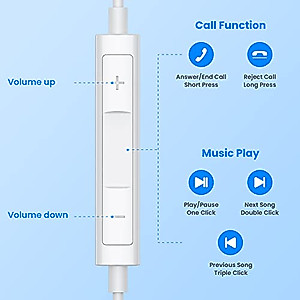 ACAGET USB C Headphones, Wired Earphones for Pixel 7 6a USB Type C Headphone with Microphone HiFi Stereo USB C Earbuds for Samsung Galaxy A53 S23 S22 Ultra S21 FE Z Fold Flip 4 Oneplus 10 Pro 9 White