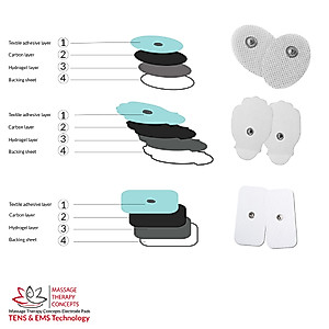 TENS Unit Pads - Premium Quality Snap Replacement Electrodes for TENS and EMS Electrotherapy - Self Adhesive Reusable Patches up to 30 Times (20 Pads) Combo (S, L, XL)