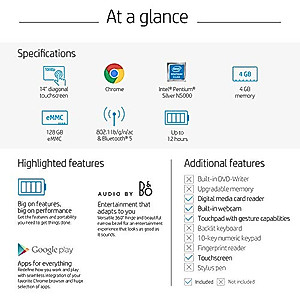 HP X360 14 Chromebook Laptop Computer 14" HD SVA Touch Display Intel Pentium Dual-Core N5000 Processor 4GB DDR4 128GB eMMC WiFi Webcam Chrome OS Google Classroom Compatible w/ 32GB SD Card