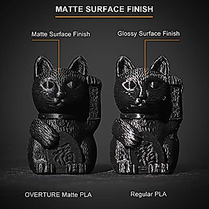 OVERTURE PLA Matte Filament 1.75mm, Matte PLA Roll 1kg Cardboard Spool (2.2lbs), Dimensional Accuracy +/- 0.03 mm (Matte Black)