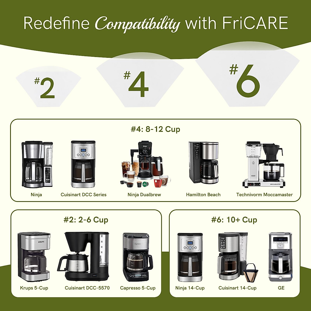 FriCARE Coffee Filters #4 for 8-12 Cup Ninja Coffee Maker CE251 CM401 - Unbleached Disposable Coffee Filter - No-break Confidence - Premium Cone Coffee Filter Replacement - White, 100 Ct