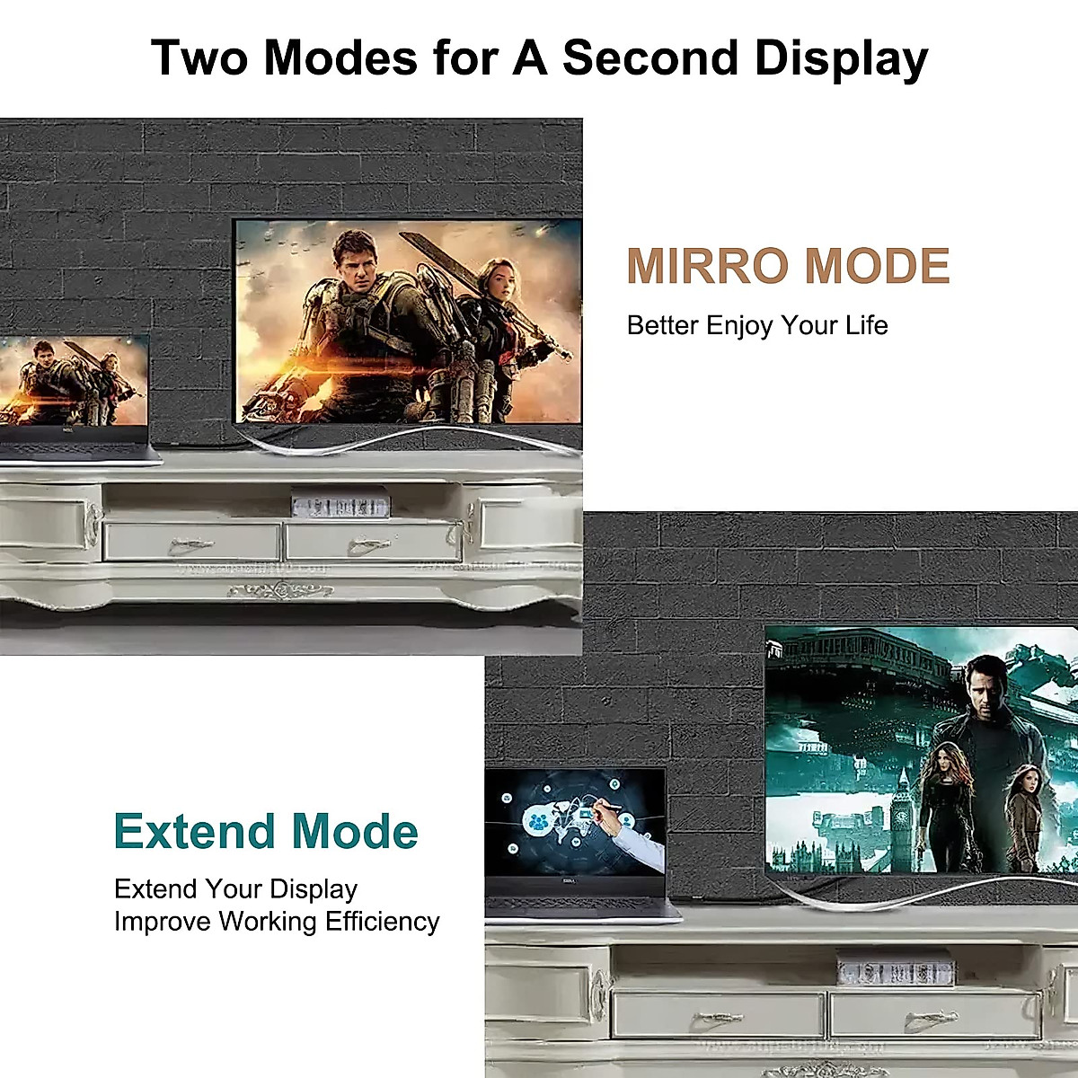 4K DisplayPort-DP to HDMI Cable 25FT, UVOOI 25 Feet Display Port to HDMI Cable Adapter, 4K&3D, 28AWG, 7.62M for HDTV, Monitor, Projector