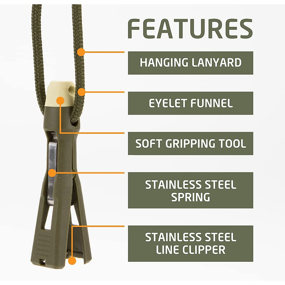 TYEPRO Fishing Knot Tying Tool/Jig Head and Hook Eyelet Grip/Line Threader/Clipper for Shaky Hands and Poor Eyesight. Tackle box Accessory.