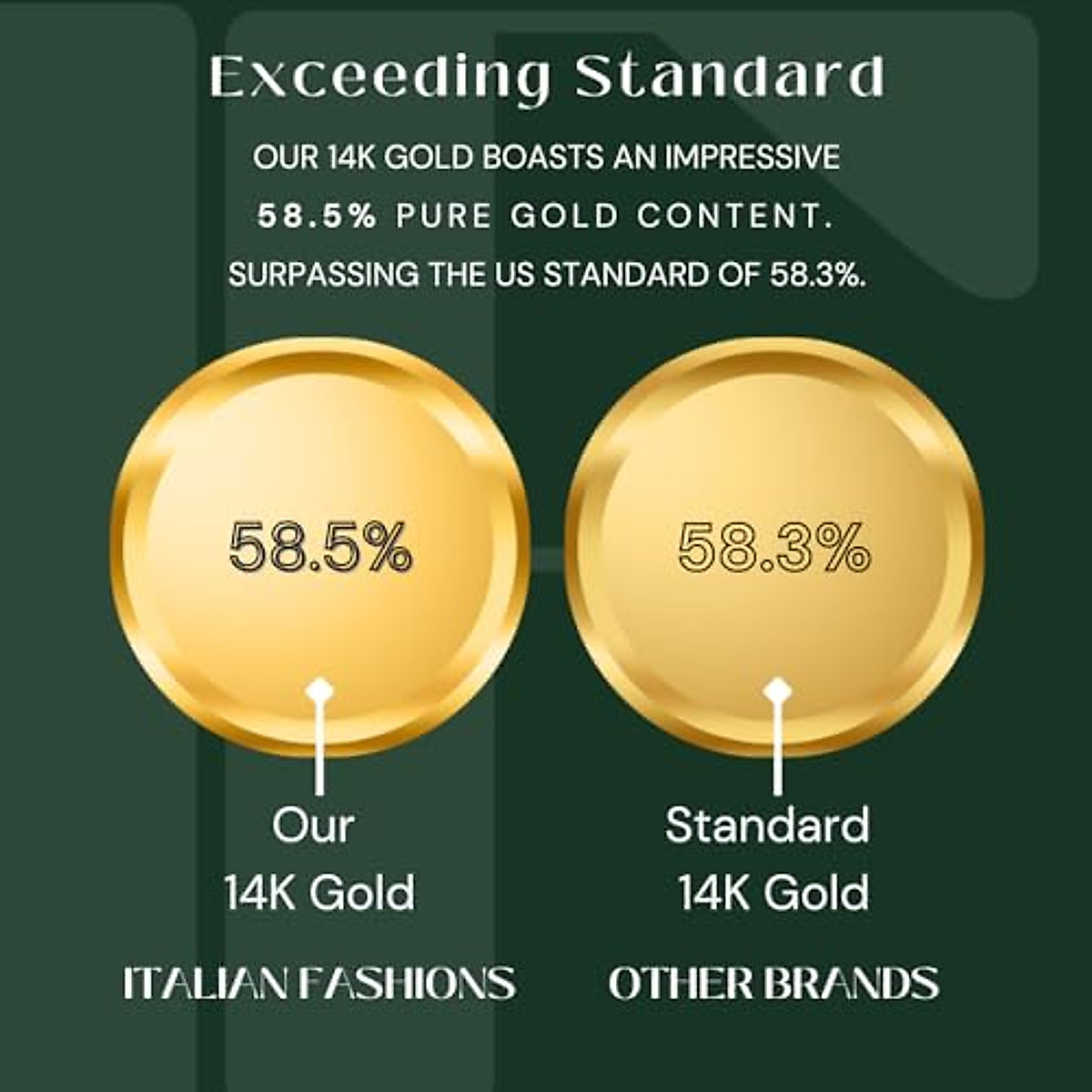 14K or 10K REAL Solid Yellow or White or Rose/Pink Gold 0.5MM,0.6MM,0.7MM,0.8MM,0.9MM,1.1MM,1.2MM Italian Diamond Cut Box Link Chain Necklace MADE IN ITALY, Gold, No Gemstone