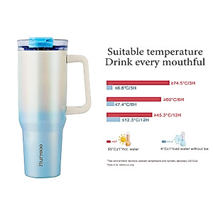Murmioo 40OZ Tumbler with Handle and Straw,Insulated Leak Proof Double Walled Stainless Steel Travel Mug,Reusable Water Bottle Cup，keep Cold Ice，Hot water for Hours(Blue white gradient)