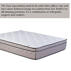 Greaton Soft Encased Hybrid Eurotop Pillowtop Memory Foam Gel Innerspring Fully Assembled Mattress, Good for The Back, Full XL, Black
