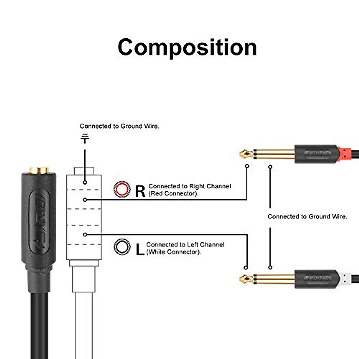 J&D 3.5mm to Dual 1/4 TS Stereo Breakout Cable, Gold Plated Audiowave Series 3.5mm 1/8 inch TRS Female to 2X 6.35mm 1/4 inch TS Male Mono Cable Splitter PVC Shelled Stereo Audio Cable, 3 Feet