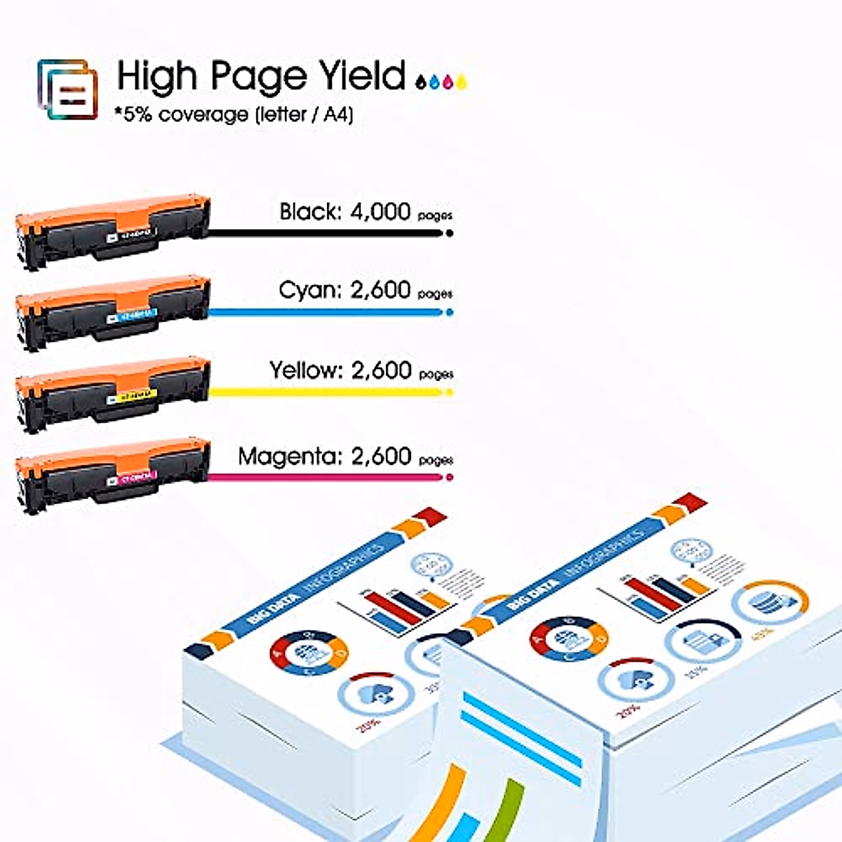 Cool Toner Compatible Toner Cartridge Replacement for HP 305A 305X CE410X CE411A CE412A CE413A for HP Laserjet Pro 400 Toner Laserjet M451dn M451nw MFP M475dn, LaserJet Pro MFP M476nw M476dn M476dw