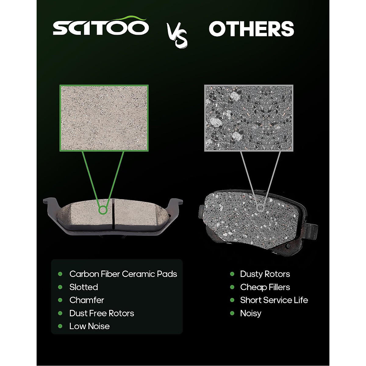 Ceramic Brake Pads Kits,SCITOO 8pcs Brakes Pads Set fit for 2004-2008 for Ford for F-150,2006-2008 for Lincoln Mark LT