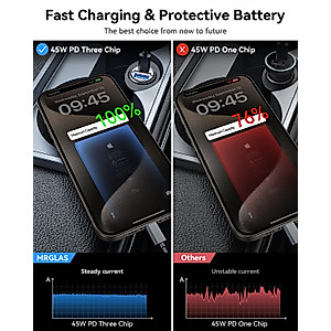 MRGLAS 90W USB C Car Charger Fast Charging, [PD45W & QC45W][Extra 3.3ft Type C Cable][Flush Fit][All Metal], Cigarette Lighter USB Charger for iPhone15 Pro Max Samsung S24 S23 Ultra Pixel 7/7Pro