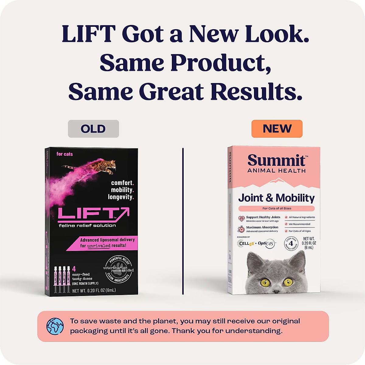 Summit Animal Health Lift Feline Pain Relief Supplement Inflammation Hip & Joint Support Vitamin for Cats - Natural Chondroitin with Liposomal Delivery for Arthritis - Drug Free - All Ages