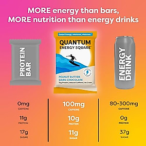 Quantum Energy Square: Energy Bar with Caffeine & 10g Protein. Delicious Healthy Snack On The Go. (Vegan, Gluten-free, Soy-free, Dairy-free). Flavor: Variety 8Pk