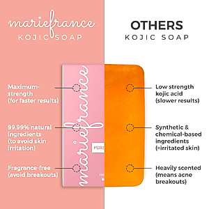 Pure Kojic Acid Soap for Hyperpigmentation, Dark Spots & Skin Brightening with Papaya Extract, Vitamin C & E - Maximum Strength, Fragrance-free, 5.3 oz