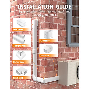 Sanewix 3"7.5 Ft Mini Split Line Set Cover,Decorative Pipe Line Cover Kit, AC Line Cover for Mini Split Air Conditioner,Central AC,Heat Pump