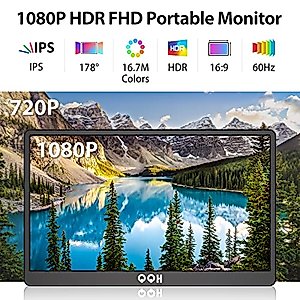 Portable Monitor, QQH 15.6" Portable Travel Monitor for Laptop 1080P FHD IPS Second Screen, Gaming Monitor, USB C HDMI External Monitor Display for Computer Phone PC MAC PS4 Switch, Foldable Kickstand